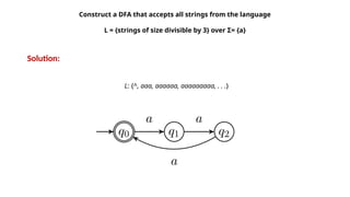 DFA Examples1about enginerringandauto.pptx