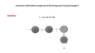 DFA Examples1about enginerringandauto.pptx