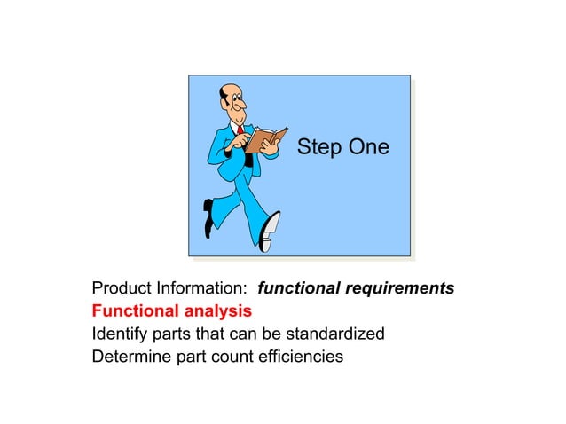 Dfa guidelines | PPTX