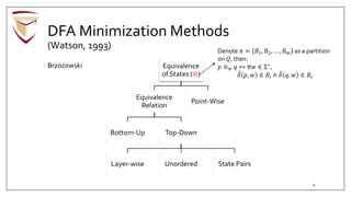 DFA minimization algorithms in map reduce | PPTX