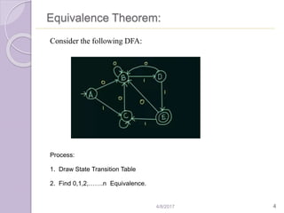 DFA Minimization | PPT
