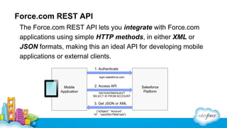 Introduction to Developing Android Apps With the Salesforce Mobile SDK | PPT