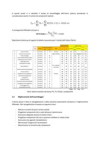 DFA: Design For Assembly Hair Dryer | PDF