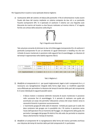 DFA: Design For Assembly Hair Dryer | PDF