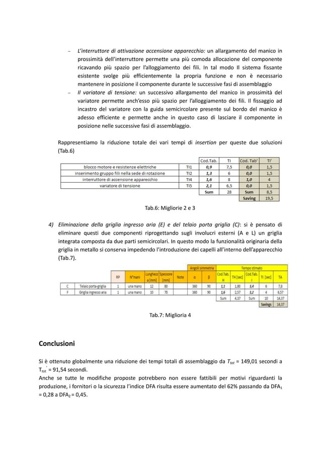 DFA: Design For Assembly Hair Dryer | PDF