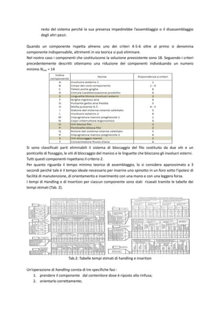 DFA: Design For Assembly Hair Dryer | PDF