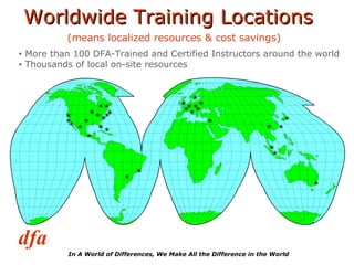 Dfa Presentation | PPT