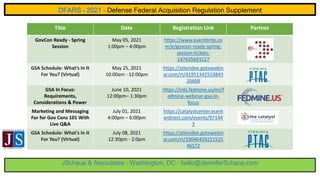 Government Contracting - DFARS Part 216 - Types Of Contracts - Win ...