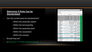 Design for assembly | PPT