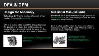 Design for assembly | PPT