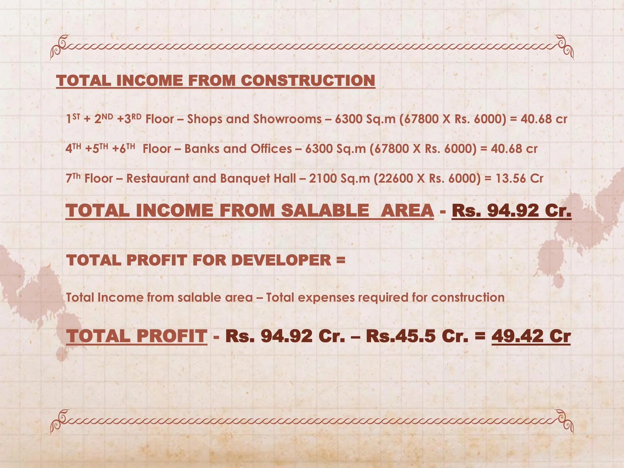 DF ASSIGNMENT 2 PPP MODEL.pdf This is useful | PPT