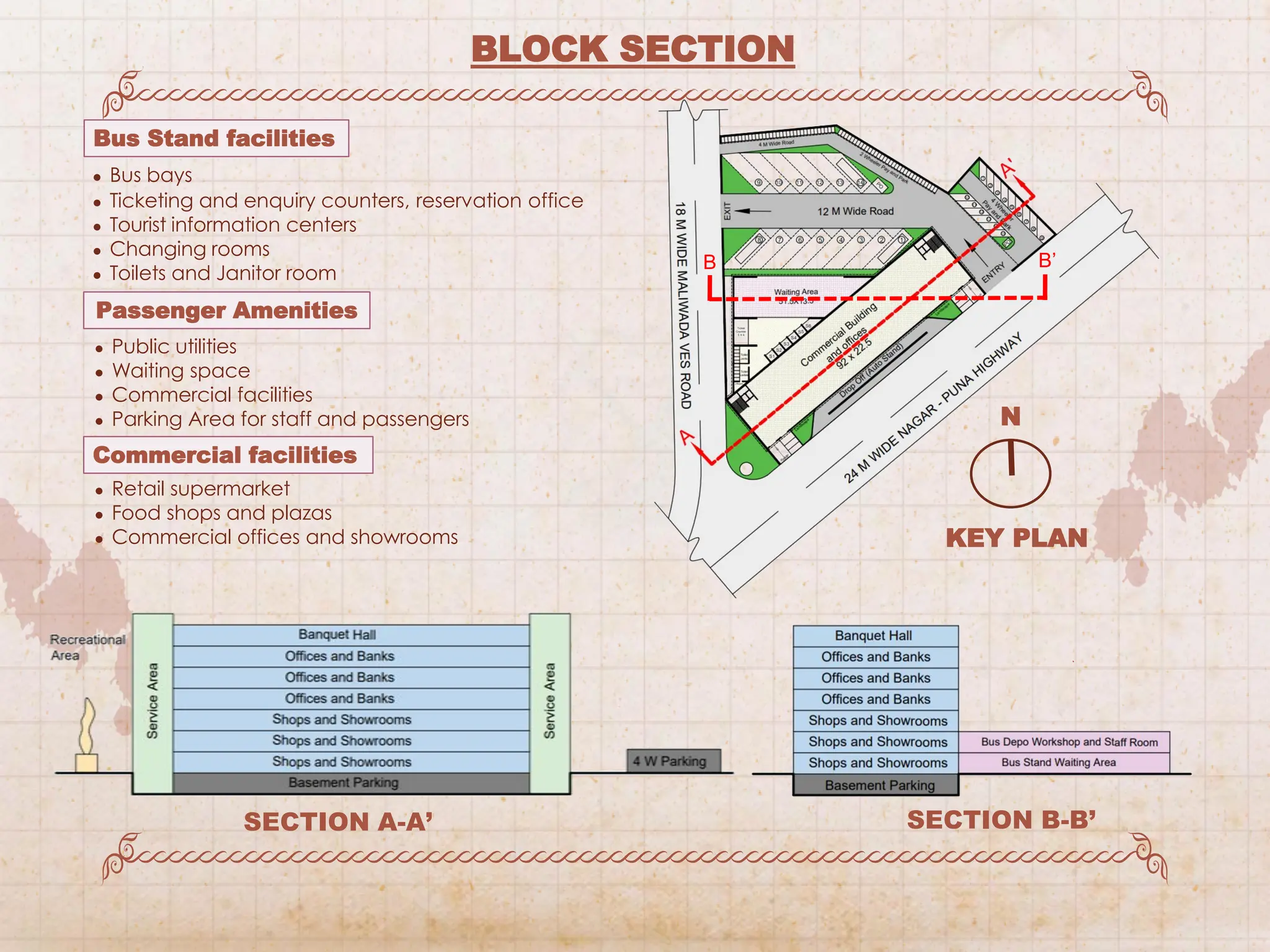 DF ASSIGNMENT 2 PPP MODEL.pdf This is useful | PPT