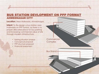 DF ASSIGNMENT 2 PPP MODEL.pdf This is useful | PPT