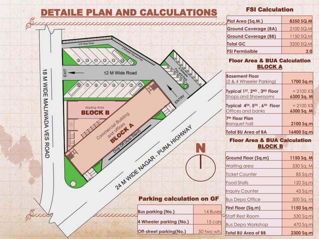 DF ASSIGNMENT 2 PPP MODEL.pdf This is useful | PPT