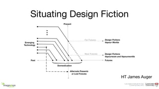 Design Fiction as World Building | PPT