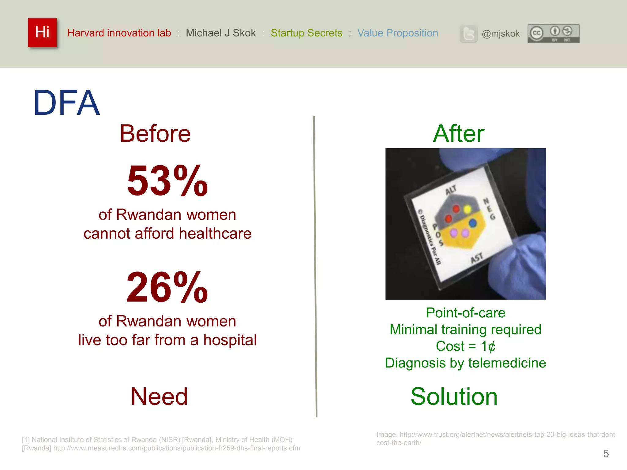 Value Proposition – Case – Diagnostics for All | PPTX