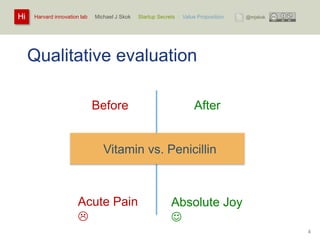 Value Proposition – Case – Diagnostics for All | PPTX
