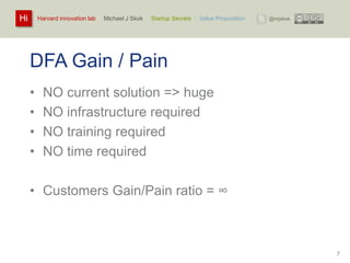 Value Proposition – Case – Diagnostics for All | PPTX