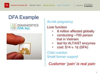 Value Proposition – Case – Diagnostics for All | PPTX