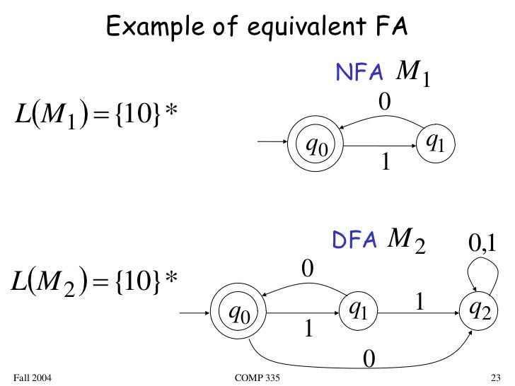 Dfa vs nfa