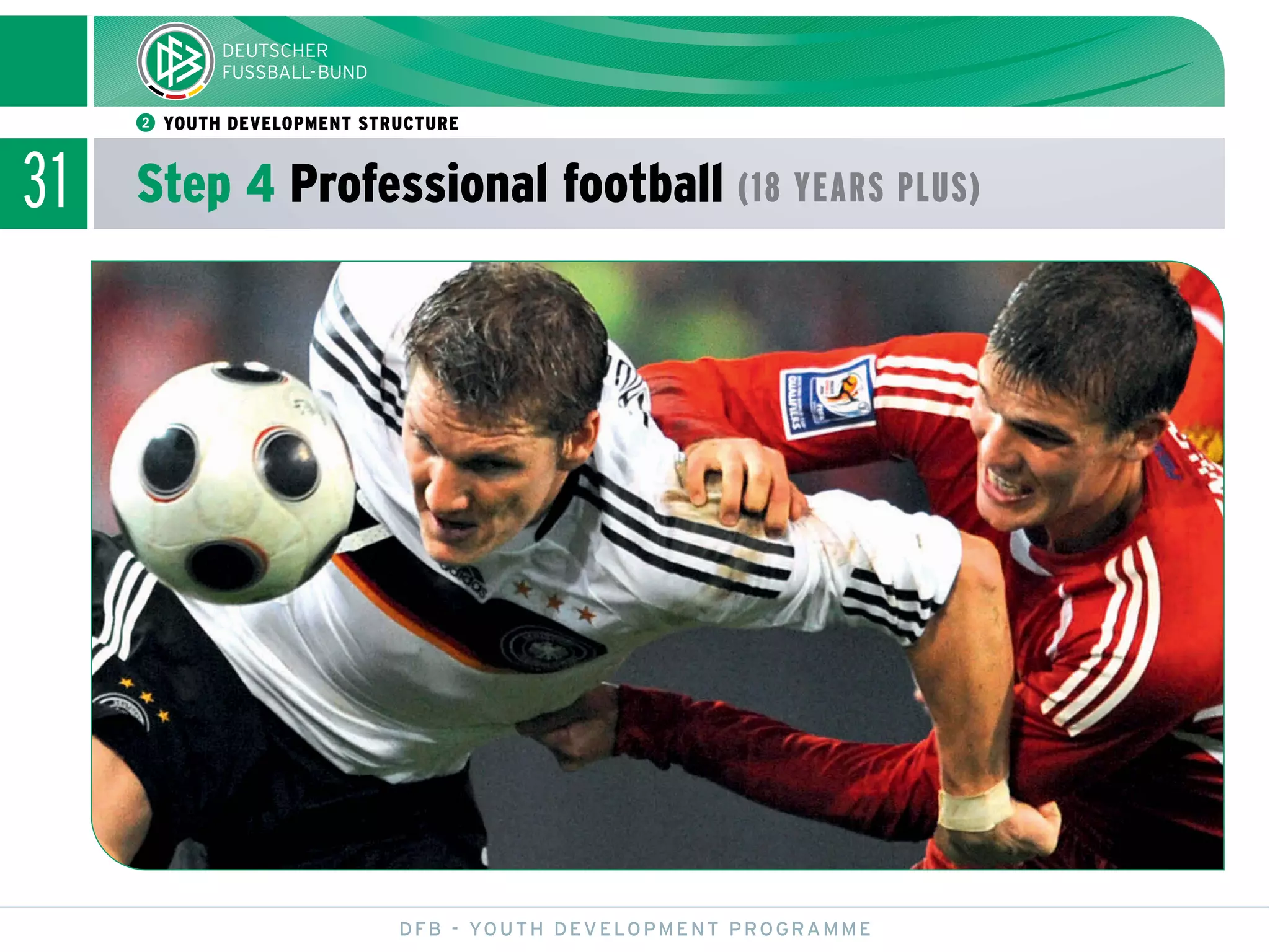 DFB Youth Development Program | PDF