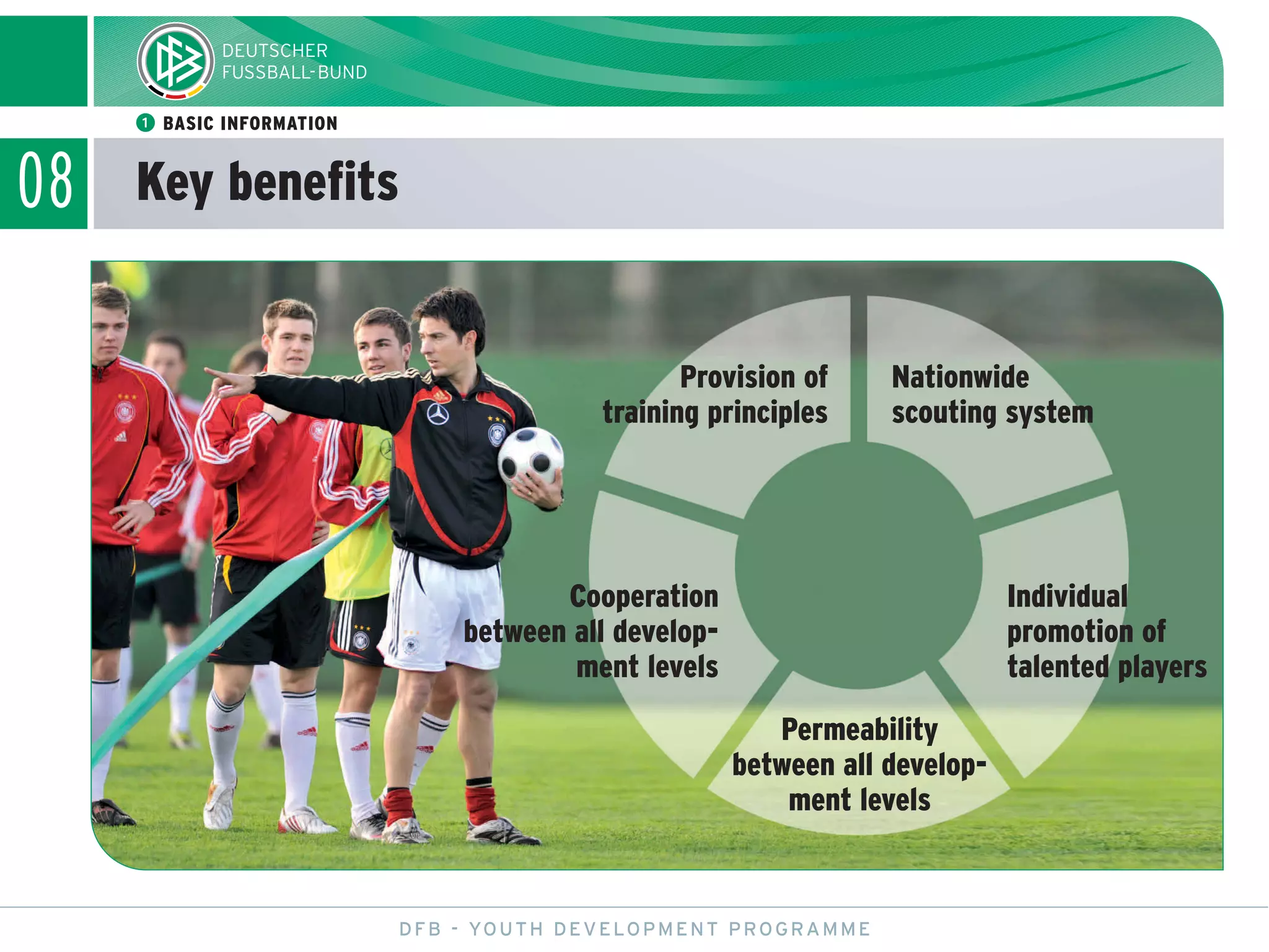 DFB Youth Development Program | PDF