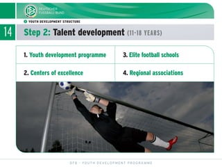 DFB Youth Development Program | PDF