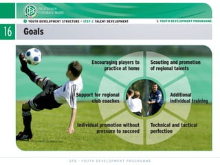 DFB Youth Development Program | PDF