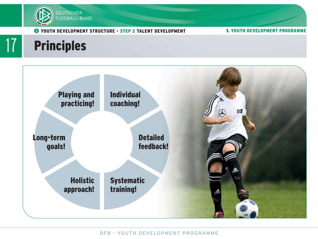 DFB Youth Development Program | PDF