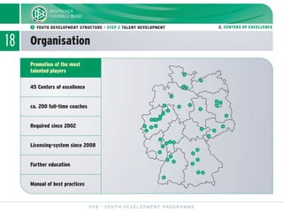 DFB Youth Development Program | PDF