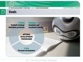 DFB Youth Development Program | PDF