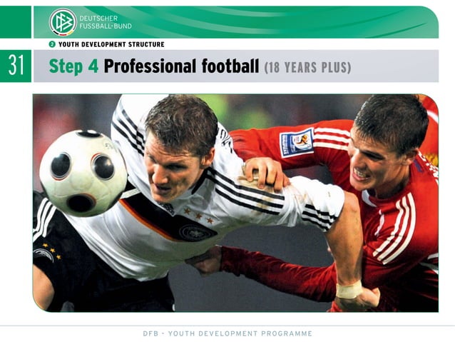 DFB Youth Development Program | PDF