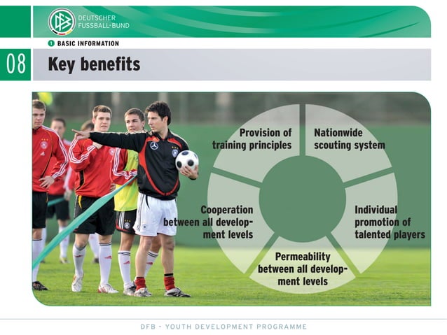DFB Youth Development Program | PDF