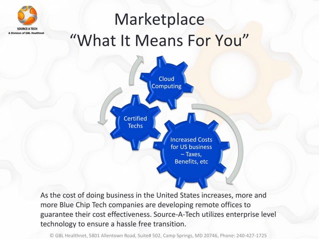 Welcome To Source A Tech | PPT