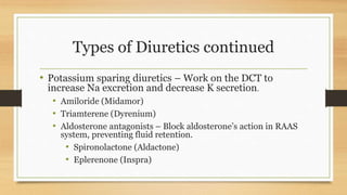 Final Draft Diuretics Presentation | PPTX | Chemistry | Science