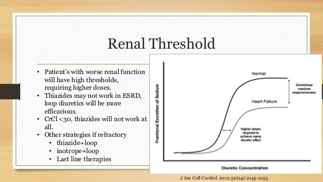 Final Draft Diuretics Presentation