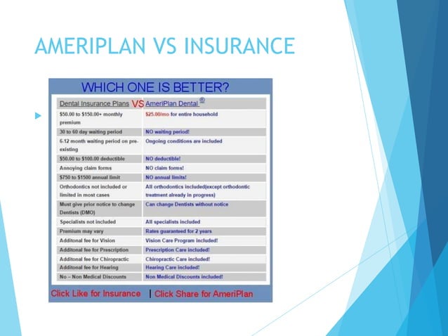 Ameriplan Benefit Power Point-Gold Star 11.11.15
