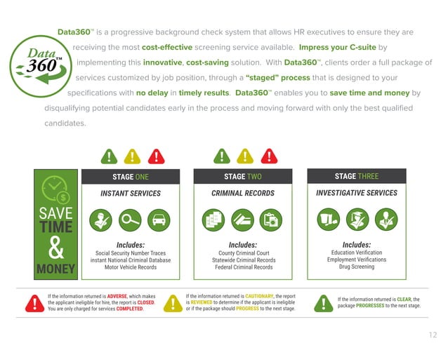 Df background screening brochure | PDF
