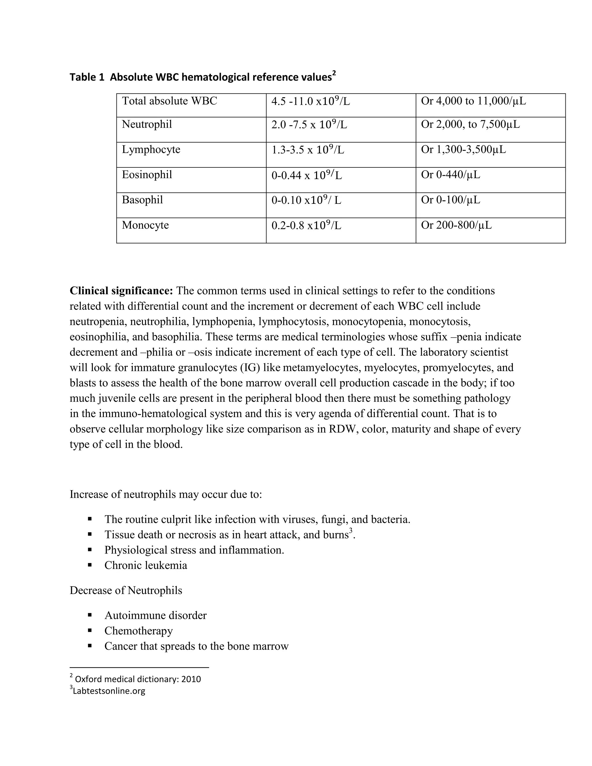 Differential cell count | PDF
