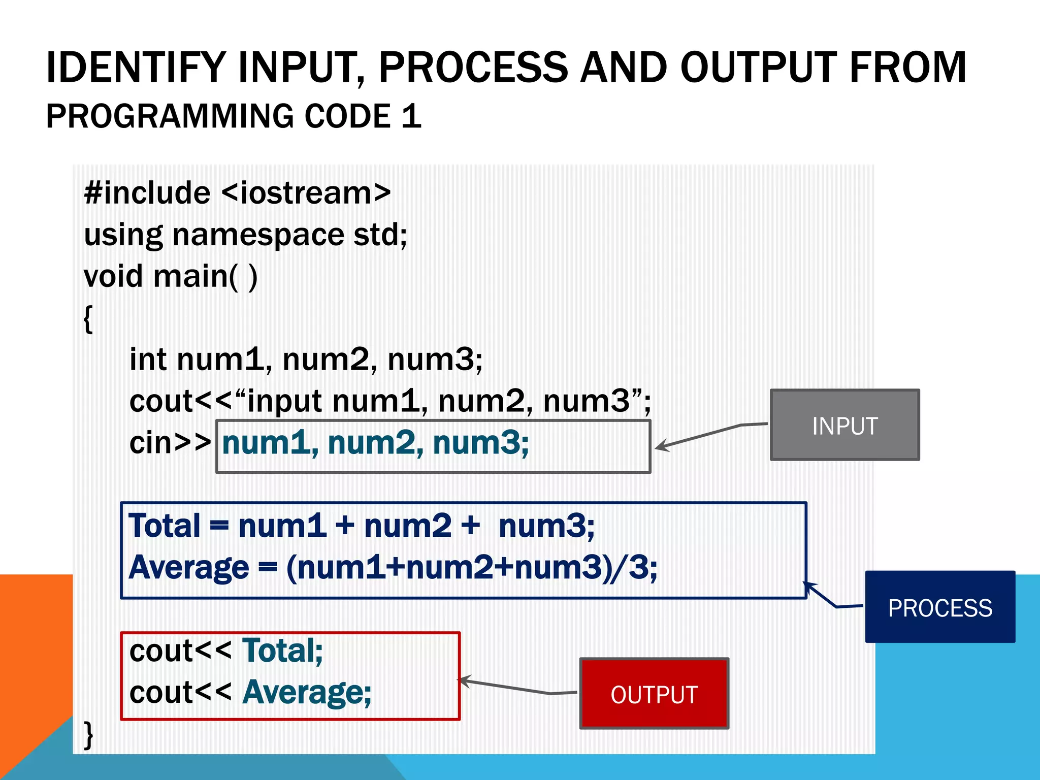 POLITEKNIK MALAYSIA | PDF