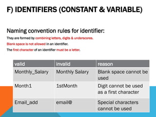 POLITEKNIK MALAYSIA | PDF