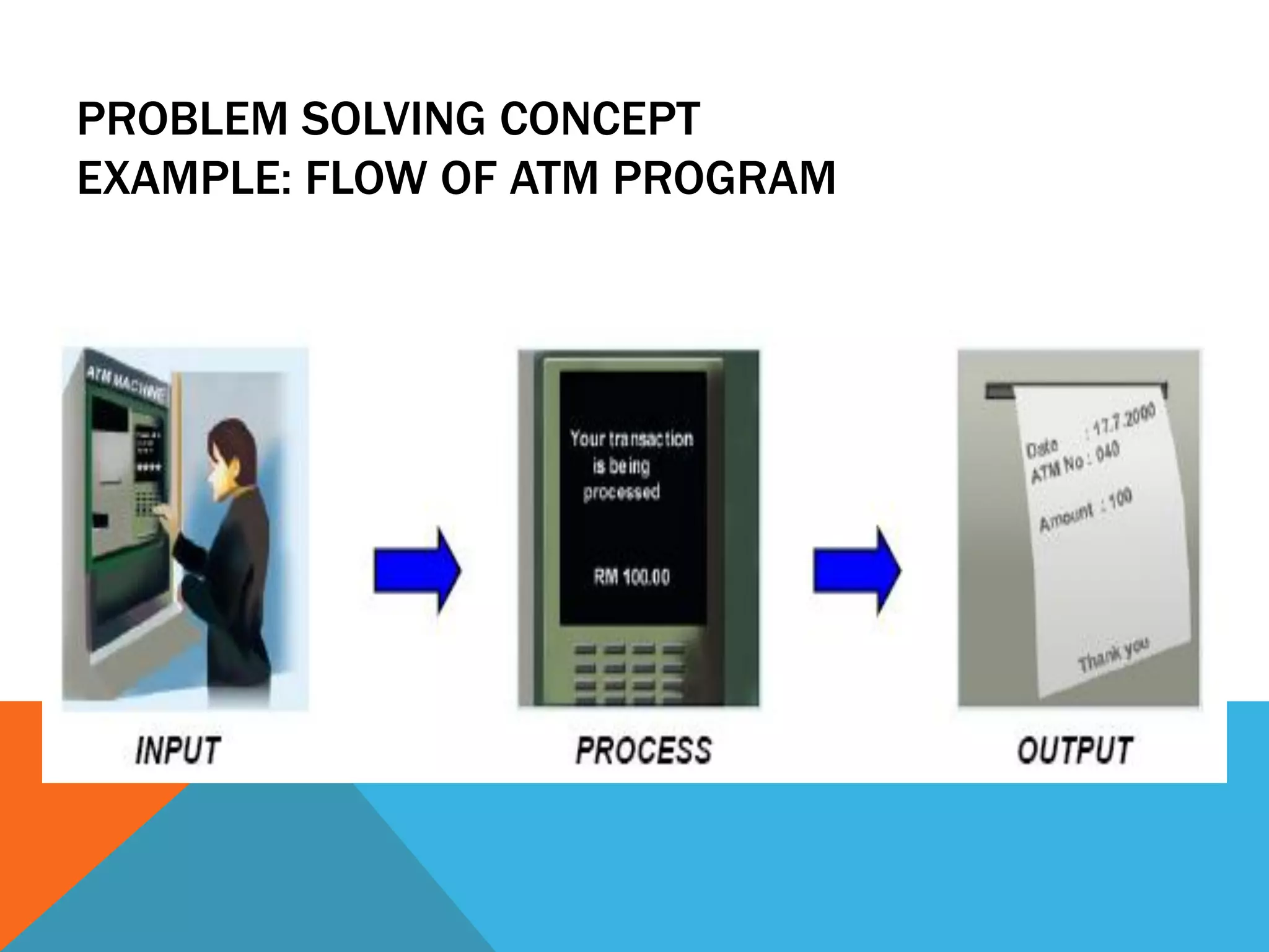 POLITEKNIK MALAYSIA | PPT