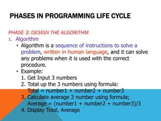 POLITEKNIK MALAYSIA | PDF