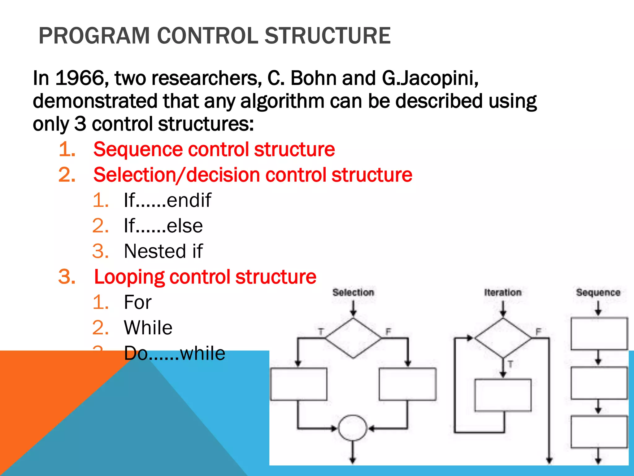 POLITEKNIK MALAYSIA | PPT