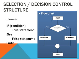 POLITEKNIK MALAYSIA | PPT