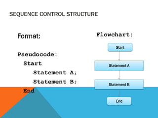 POLITEKNIK MALAYSIA | PPT