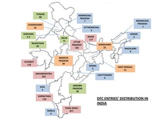 Dfc '11 classification | PPTX
