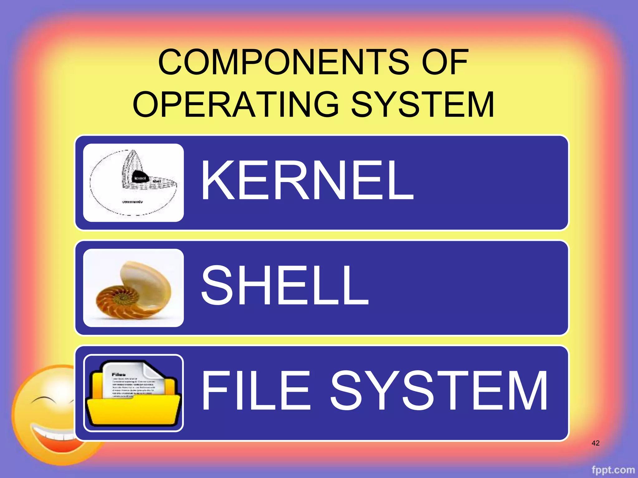 chapter 1 introduction to operating system | PPTX | Operating Systems ...