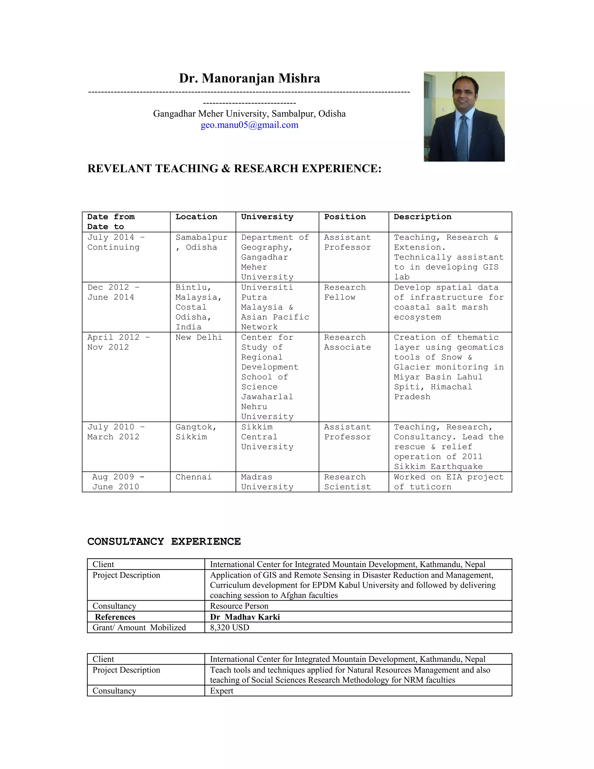 Updated_Curriculum Vitae_Manoranjan (2) (1) | PDF
