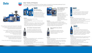 DELO ISOSYN TECHNOLOGY | PPT